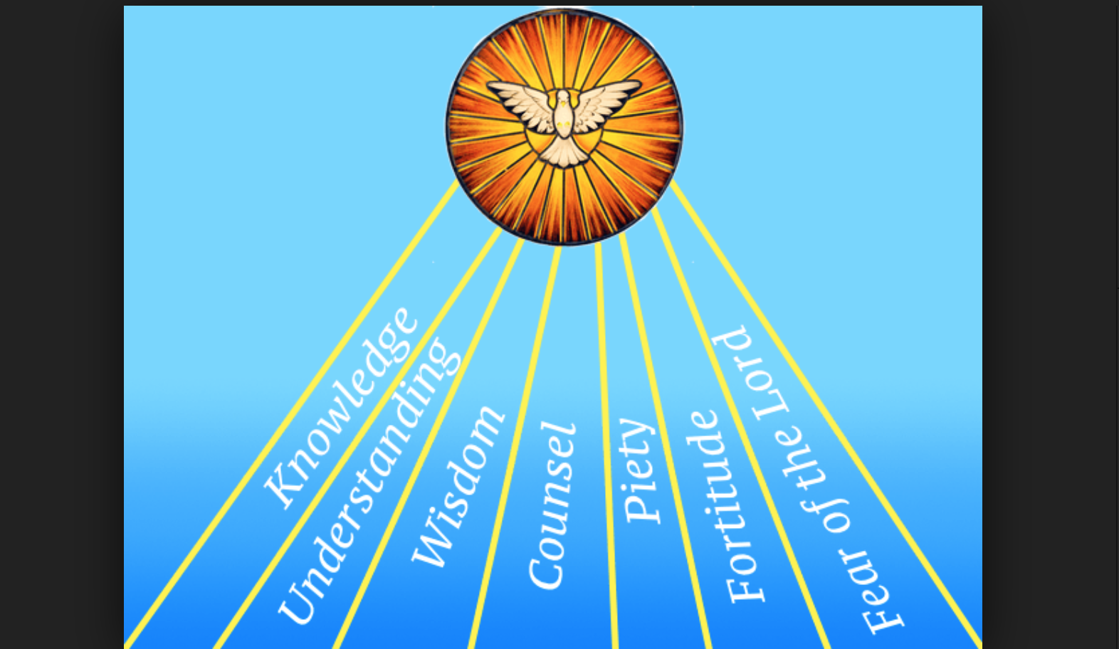 Prayer for the Seven Gifts of the Holy Spirit – Éditions Verbum Bible